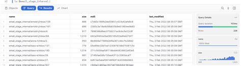 Getting Started With Unstructured Data
