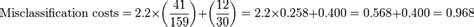 Recursive Partitioning Knowino
