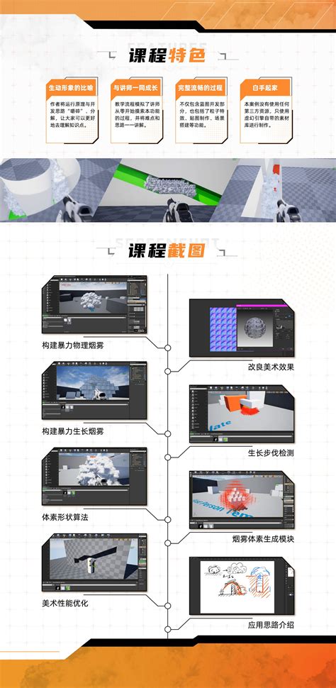 unreal engine 4自适应地形及可交互烟雾案例教学 aboutcg视频教程