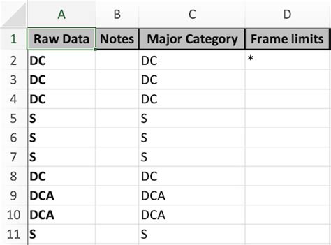 Import Cpce Data Into Mermaid • Mermaidr