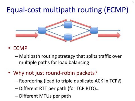 Ppt Hashing In Networked Systems Powerpoint Presentation Free Download Id2935148
