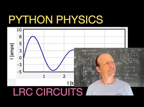 Rhett Allain On Linkedin Python Physics Modeling An Lr And Lrc Circuit