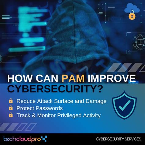 Techcloudpro On Linkedin Cybersecurity Cyberattacks