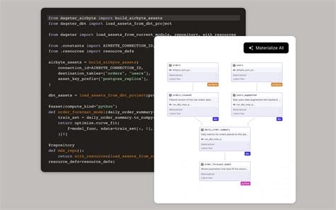 Dagster Vs Azure Data Factory How To Compare