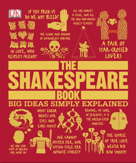 The Shakespeare Book Big Ideas Simply Explained Pdf Free Download