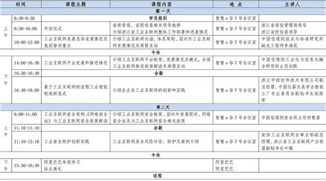 第一期浙江省工业互联网培训即将在杭州举办相关