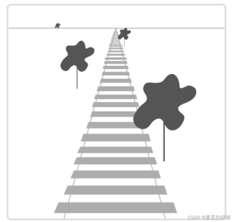 android opengl es 学习 九 坐标系统和实现3d效果 opengl es 绘制点、折线、弧线、虚线、文字、图片 csdn博客