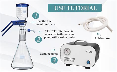 Lab Vacuum Filtration Apparatus Kit 500 Ml Filtering Flask And 300 Ml