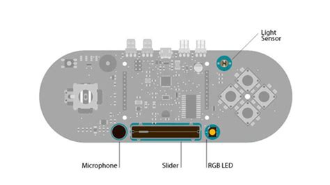 Led Show 2 Using Arduino Esplora • Tech Projects