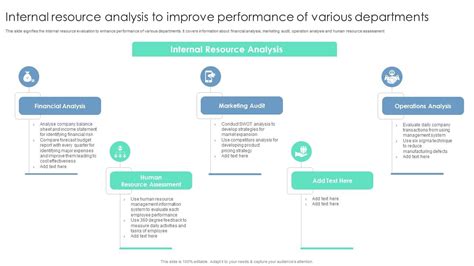 Top 10 Financial Analysis Of Departments Powerpoint Presentation