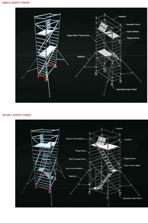 Aluminium Products TS Scaffolding