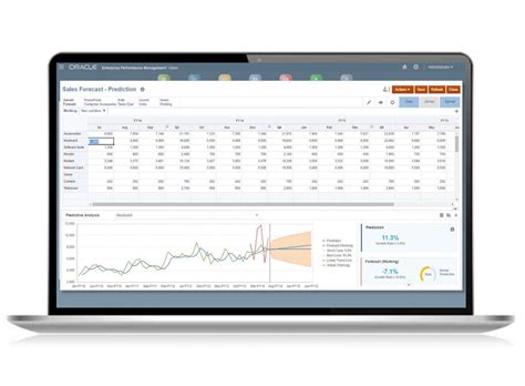 Oracle Implementation Services Oracle Consulting Partner In Dubai