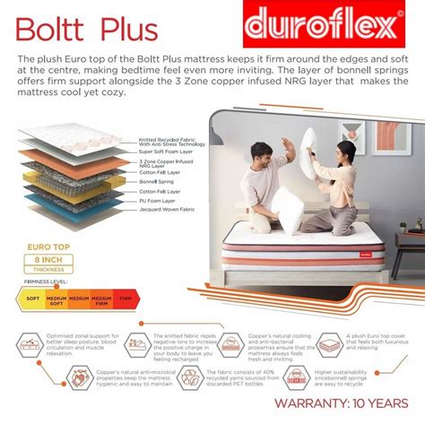 Thickness 8 Inches Size King Duroflex Boltt Plus Duroflex Spring
