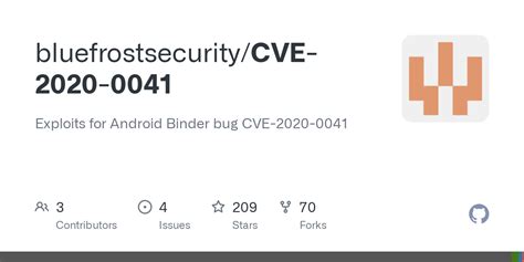 GitHub Bluefrostsecurity CVE Exploits For Android Binder Bug CVE