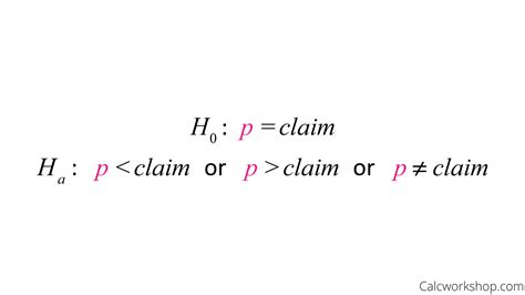 Population Proportion How To Defined W 7 Examples