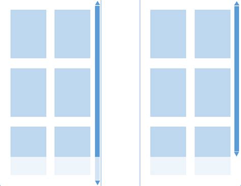 Proposal Scrollviewer Support Offset Begin And End For Scrollbar · Issue 1914 · Microsoft