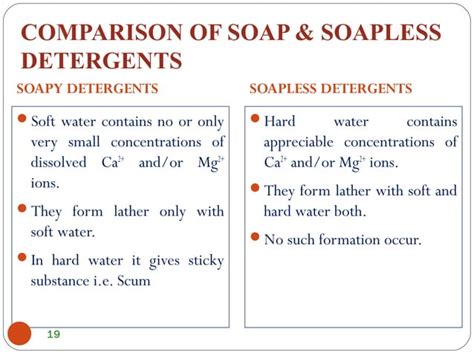 Soaps And Detergents Ppt