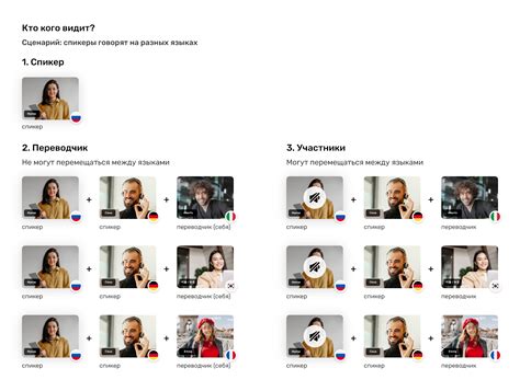 Синхронный перевод — Pruffme Blog