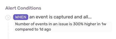 incorrect alert conditions ui · issue 53382 · getsentry sentry · github