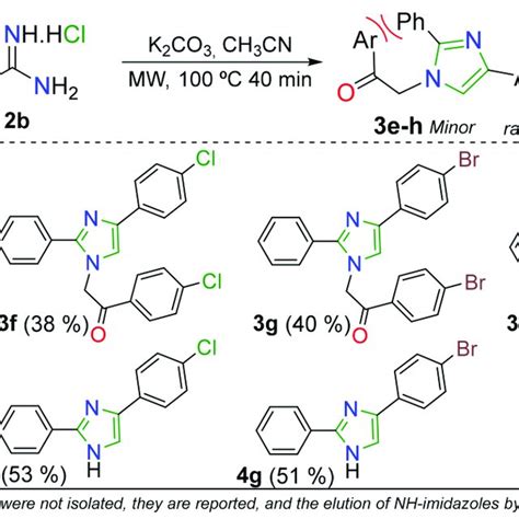 Diazole Structure And Examples Of Imidazoles Green Rings Of General