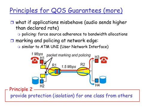 Ppt Improving Qos In Ip Networks Powerpoint Presentation Free