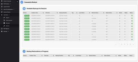 Overview Docs