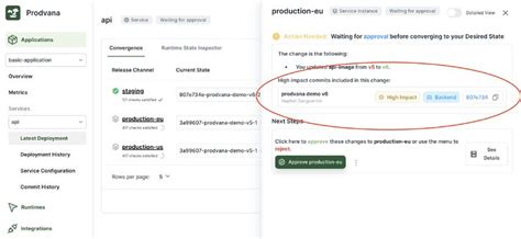 Cicd Sre Deployment Devops Platformengineering Devtools