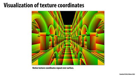 Back To Lecture Thumbnails