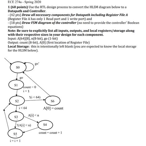 ece 274a spring 2020 1 60 points use the rtl