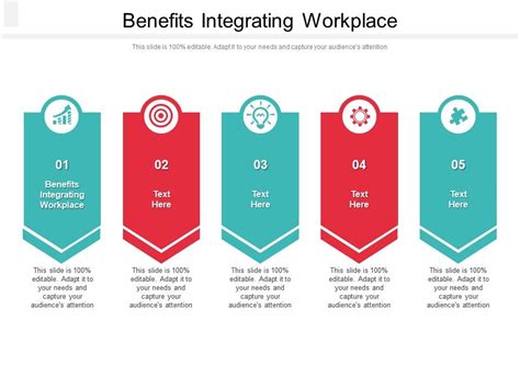 Benefits Integrating Workplace Ppt Powerpoint Presentation Slides