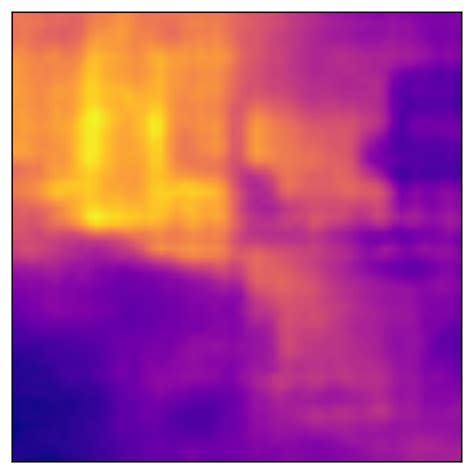 ditask multi task fine tuning with diffeomorphic transformations