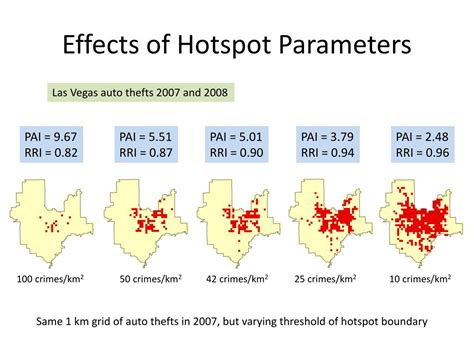 Ppt Effects Of Geocoding Quality On Predictive Crime Hotspot Mapping Powerpoint Presentation