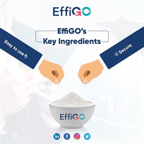 Effigo On Linkedin Effigo Supplychain Procurement Keyingredients Easytouse Securedata…
