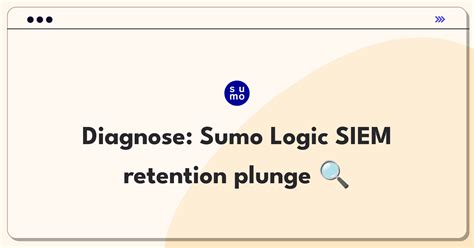 Sumo Logic Retention Decline Product Rca Interview Nextsprints
