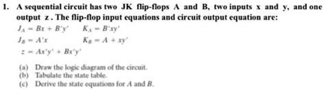 Solved 1 A Sequential Circuit Has Two Jk Flip Flops A And B Two