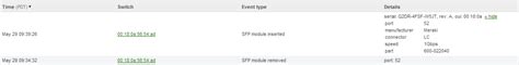 ms event log entries and definitions cisco meraki documentation