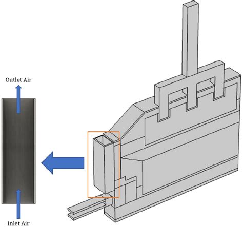 2 Isometric View Of Aluminium Reduction Cell Slice Model Download