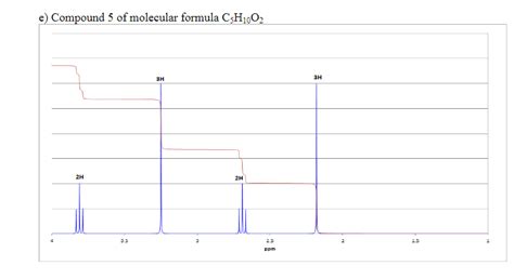 Solved E Compound 5 Of Molecular Formula C5h10o2