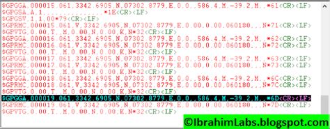 Figure 3 Nmea String After Every 1 Second