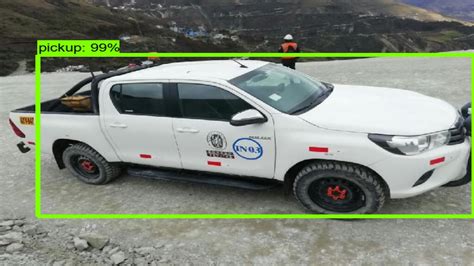 GitHub Rodolfo Repo Ia