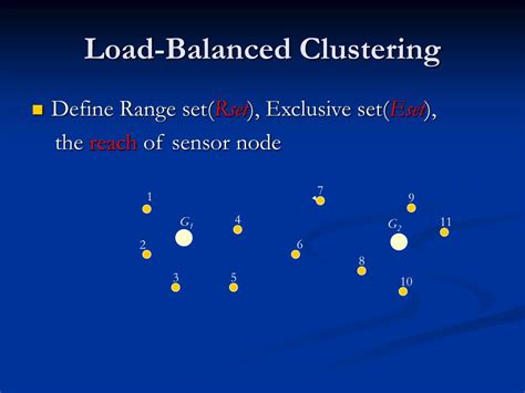 Ppt Load Balanced Clustering In Wireless Sensor Networks Powerpoint Presentation Id3916591