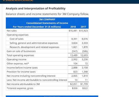Solved A Compute Net Operating Profit After Tax NOPAT For Chegg Com