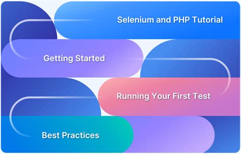 selenium and php tutorial how to run automated test browserstack