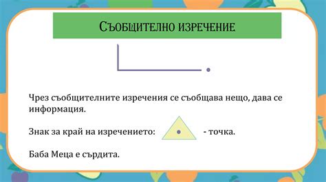 Видове изречения по цел на изказването Pdf