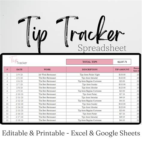 Tip Tracker Excel Spreadsheet Tips Tracker Tip Shift Tracker Server Tip Tracker Tip Log