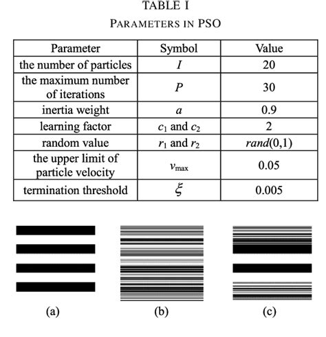 Figure 10 From An Efficient Sparse Aperture Isar Imaging Framework For Maneuvering Targets