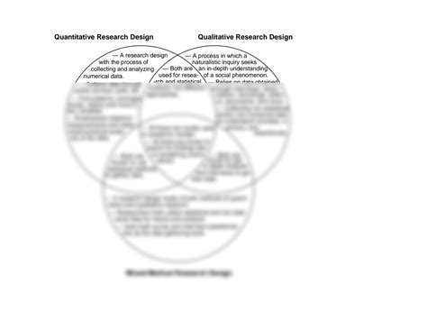 Solution Differences Similarities Of Qualitative Quantitative And