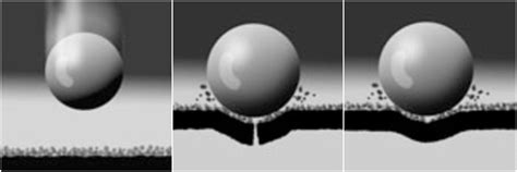 Energy Efficient Roofing Shingles