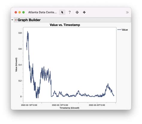 Osisoft Pi Server Import In Jmp 17