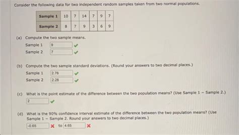 Solved Consider The Following Data For Two Independent